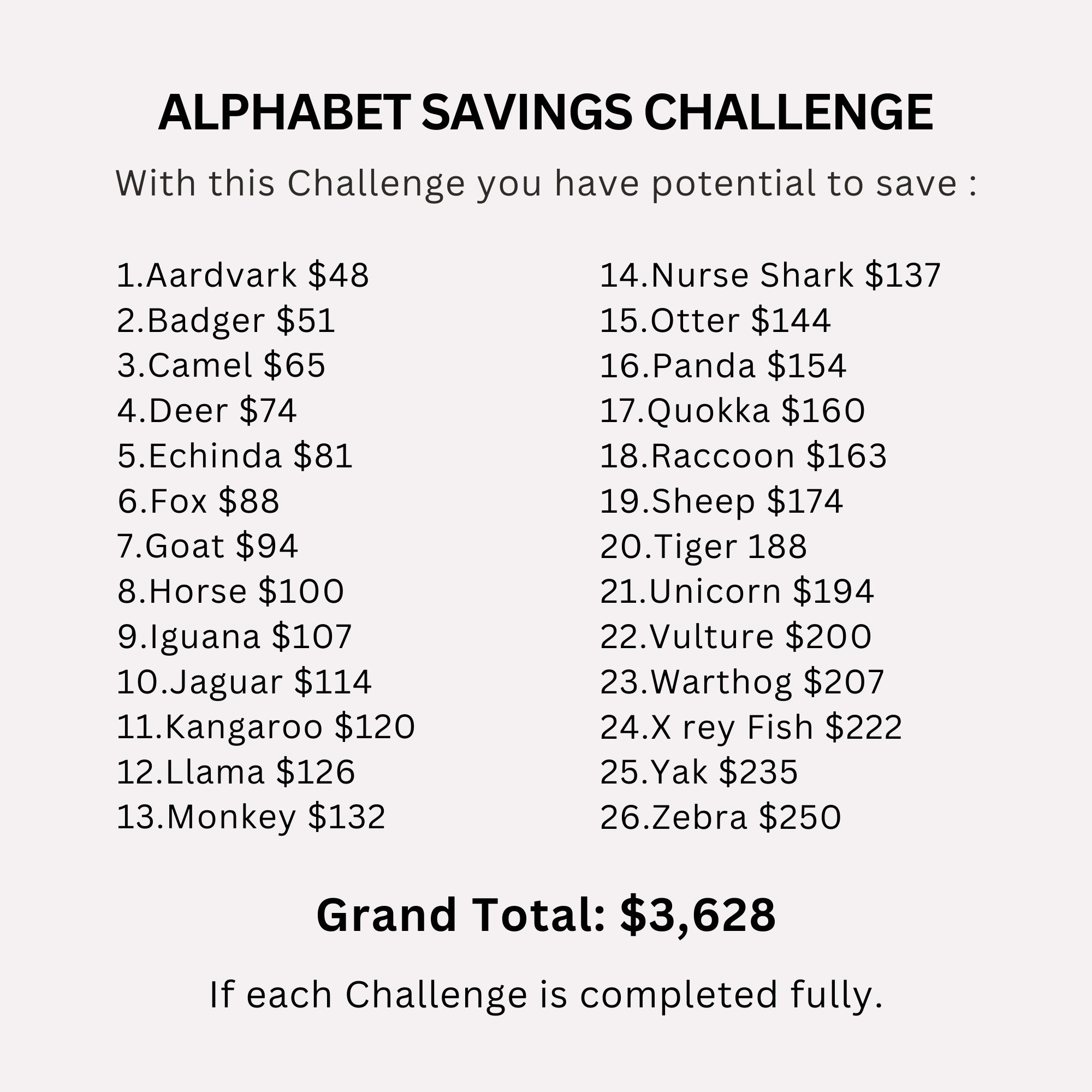 Alphabet Low Income Savings Challenge Printable, Alphabet Saving ...