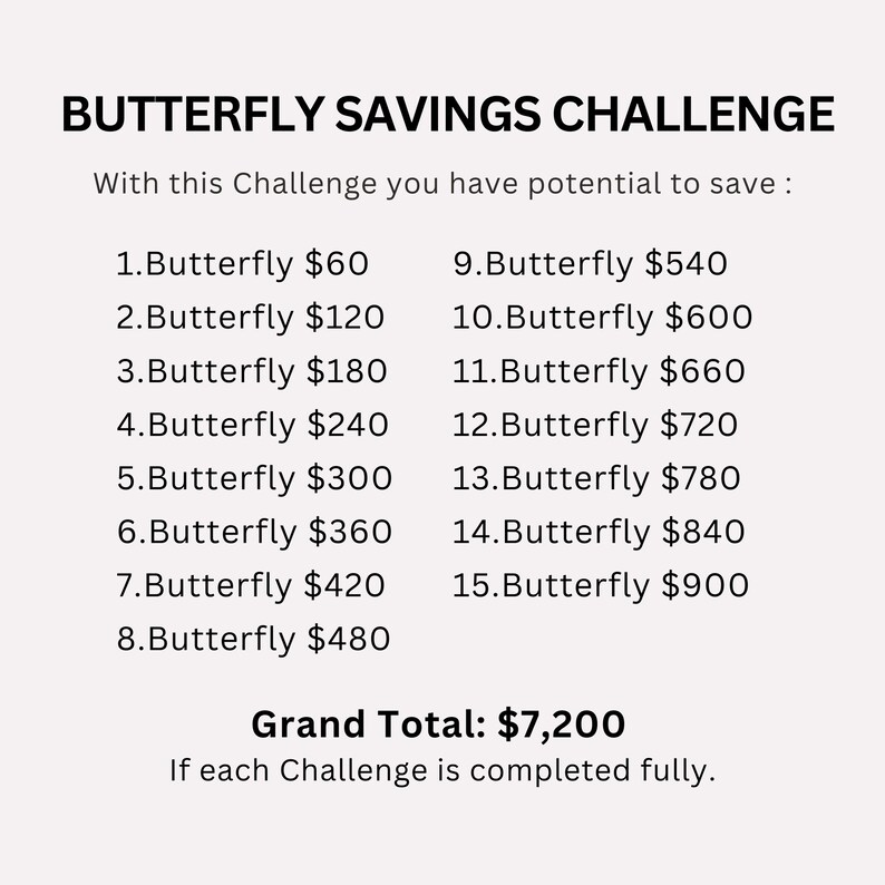Butterfly Savings Challenge Printable, A6 Mini Butterfly Saving ...