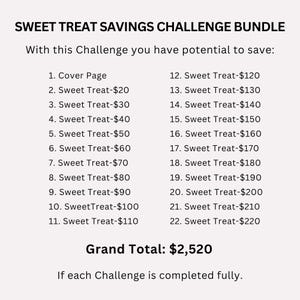 Sweet Treat Savings Challenge Printable Bundle, Cute Dessert Saving ...