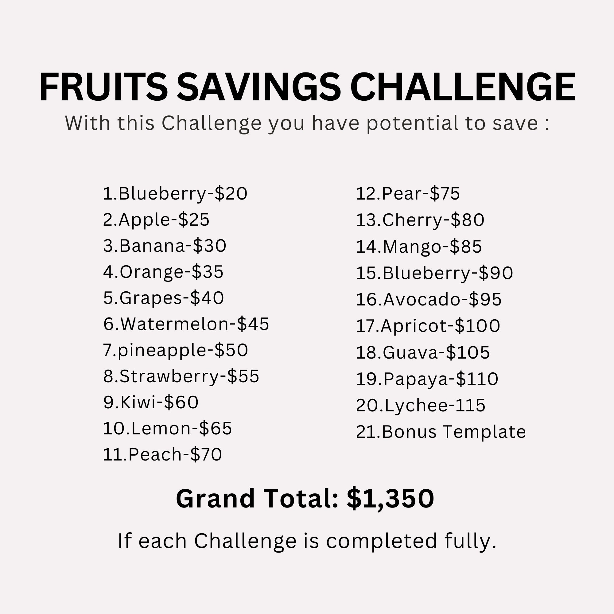 Fruits Savings Challenge Printable Bundle, Mini A6 Fruit Saving ...