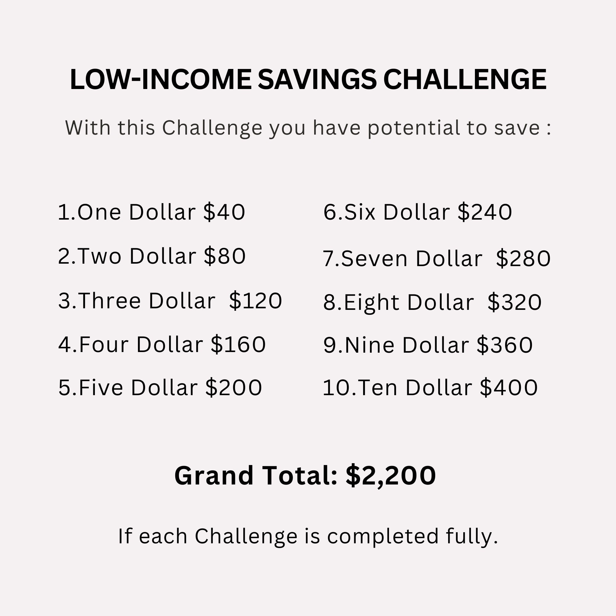Low Income Savings Challenges Printable Bundle, A6 Mini Saving ...