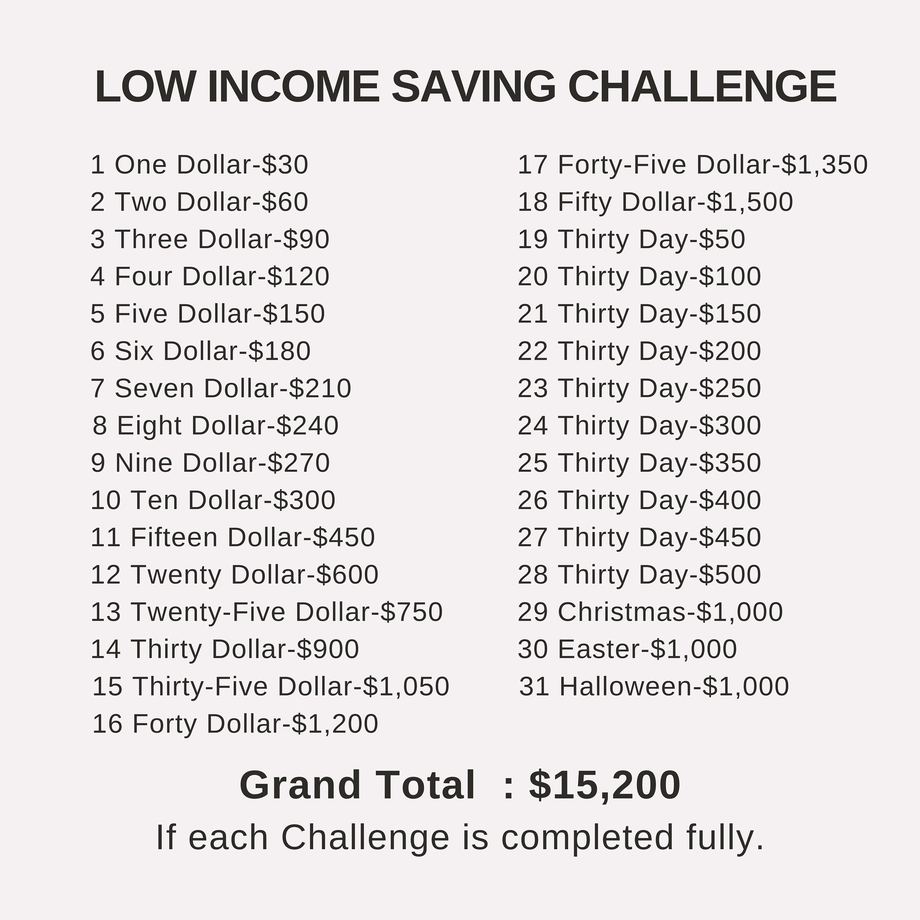 Low Income Saving Challenge Printable Mini A6 Saving - Etsy