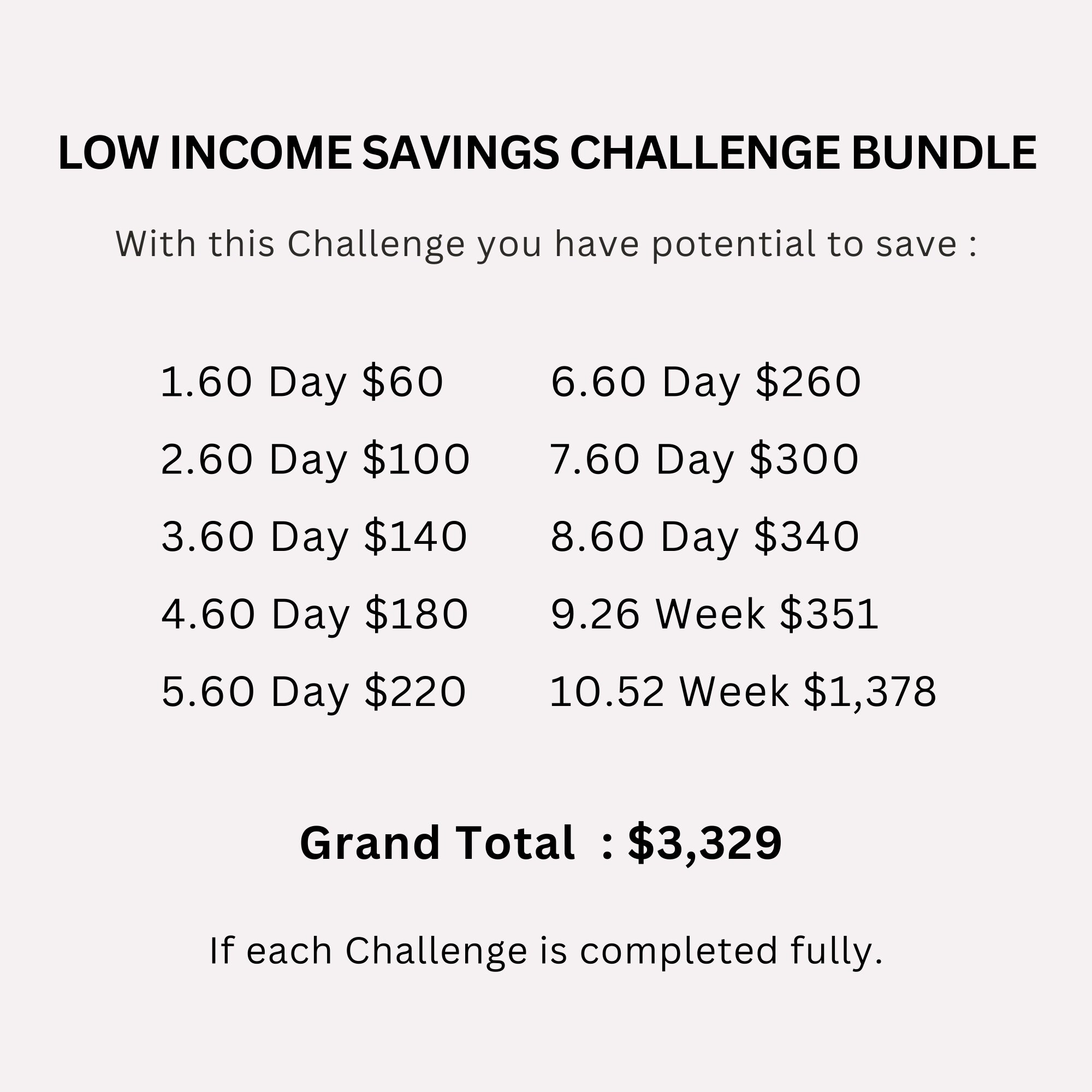 Low Income Saving Challenge Printable Bundle Mini A6 Saving - Etsy