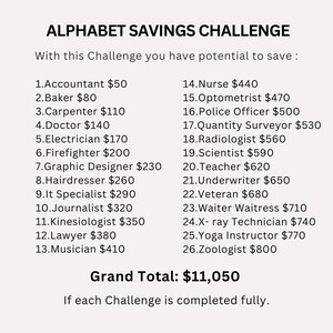 Alphabet Low Income Savings Challenge Printable, Alphabet Saving ...