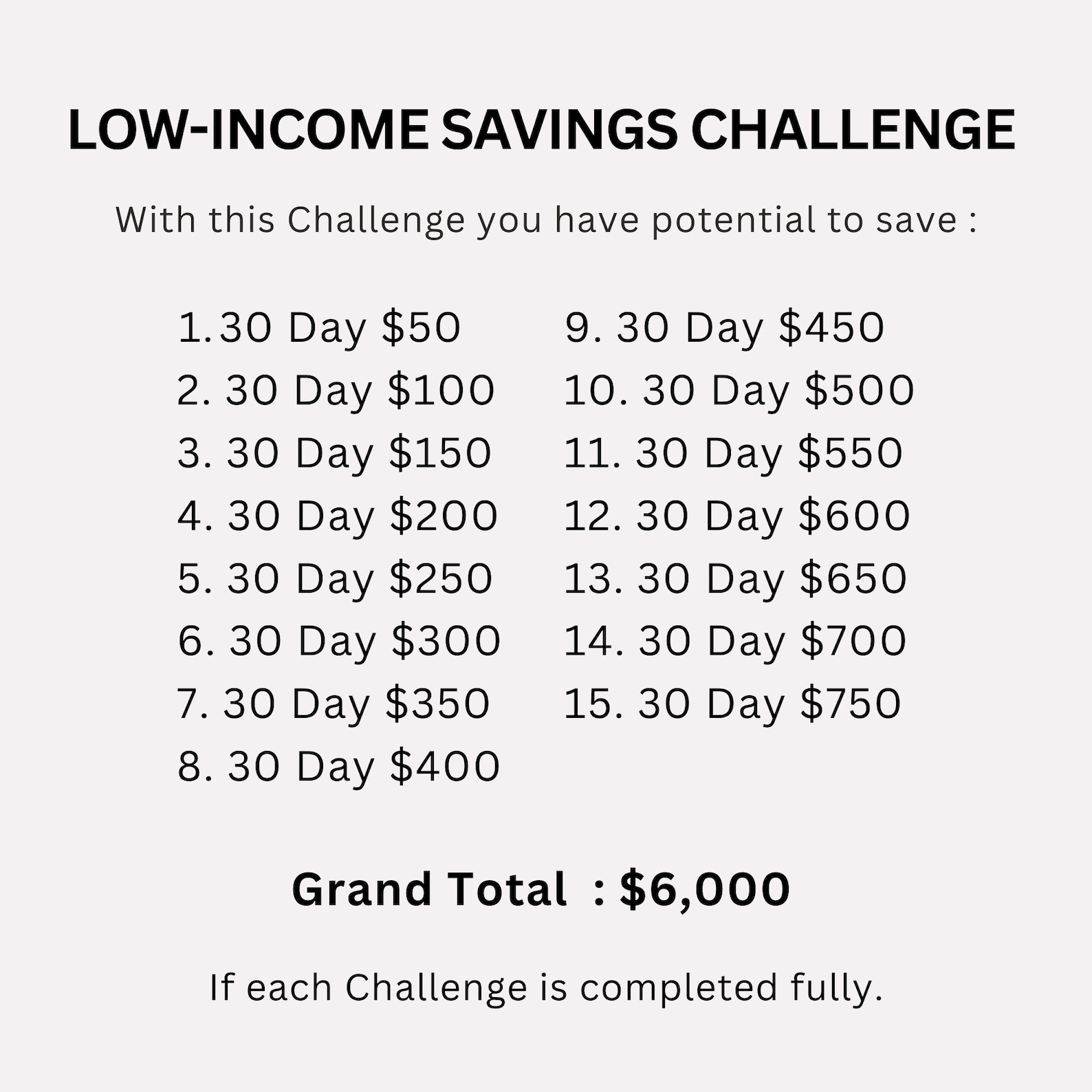 Low Income Saving Challenge Printable Bundle Mini A6 Savings - Etsy
