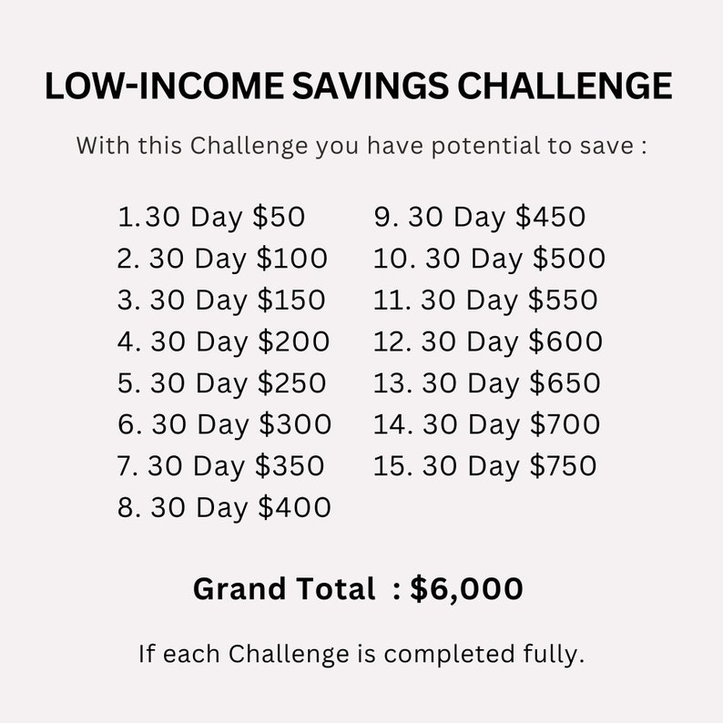 Low Income Saving Challenge Printable Bundle Mini A6 Savings - Etsy