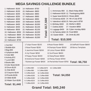 Mega Savings Challenge Printable Bundle, Cute Coffee Saving Challenges, Kids Saving, Floral ...