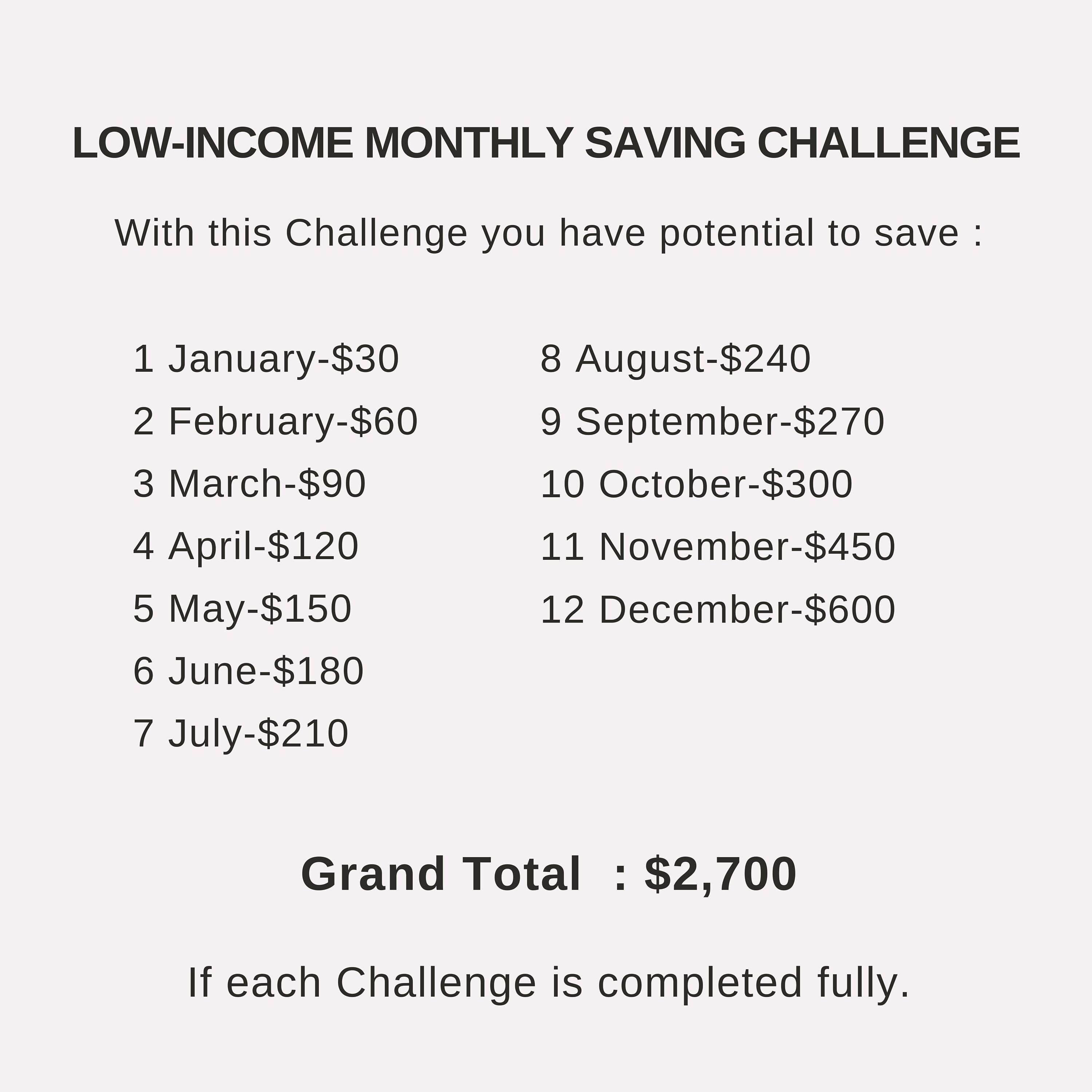 Monthly Low Income Saving Challenge Printable, Mini A6 Low Income ...
