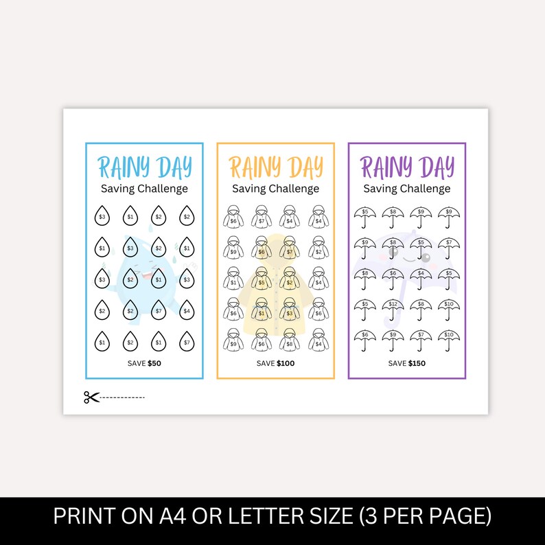 Rainy Day Savings Challenge Printable Bundle, Rain Day Funds Mini A6 ...