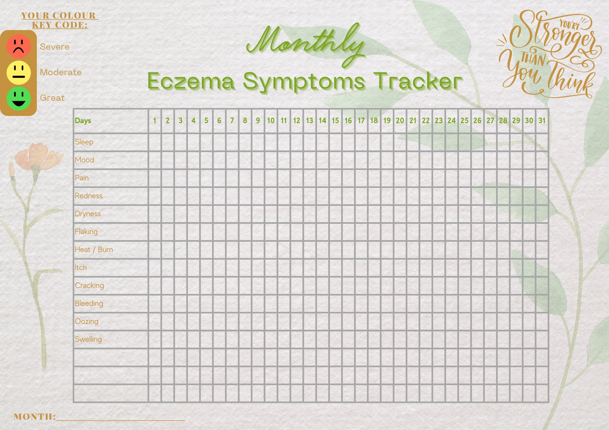 Eczema Symptoms Tracker - Etsy