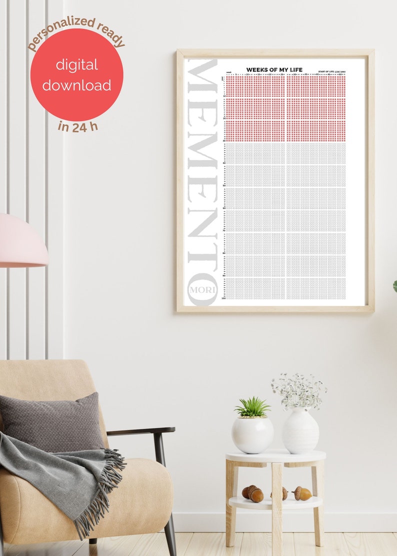 Personalizable Lifetime Calendar With Boxes, With Name or Saying, Life ...