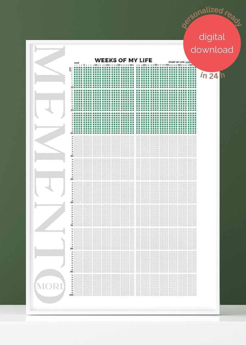 Personalizable Lifetime Calendar With Boxes, With Name or Saying, Life ...