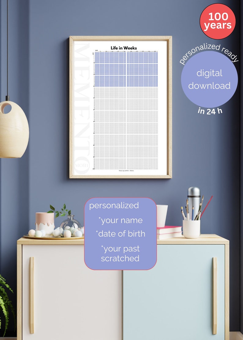 Personalizable Lifetime Calendar With Boxes, With Name or Saying, Life ...