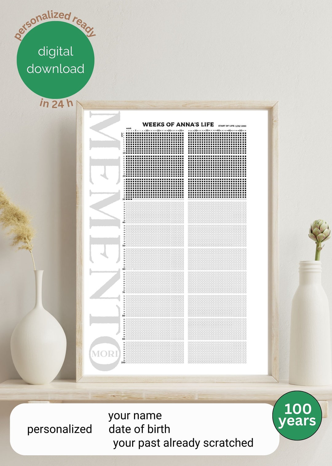 Personalizable Lifetime Calendar With Boxes, With Name or Saying, Life ...