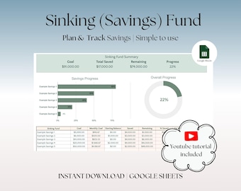 Sinking Funds Tracker Printable Sinking Funds Tracker Sheet, Sink Funds ...