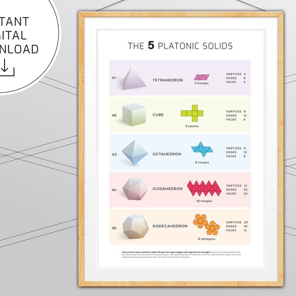 Platonic Solids - Etsy