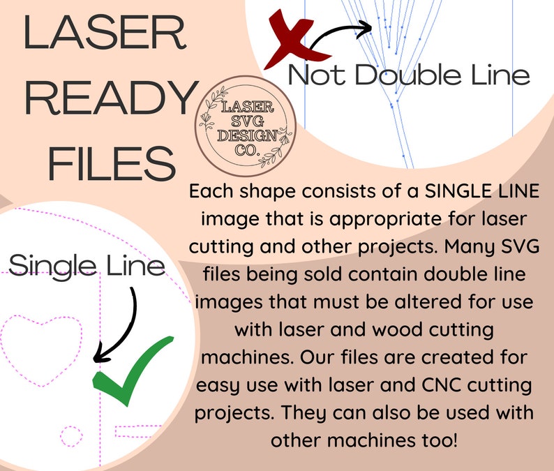SVG Signs and Plaques Bundle Single Line Download File in EPS, Dxf, Pdf ...