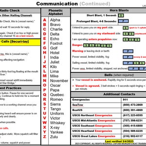 Nautical Flags & Boating Tools or Aids - Etsy