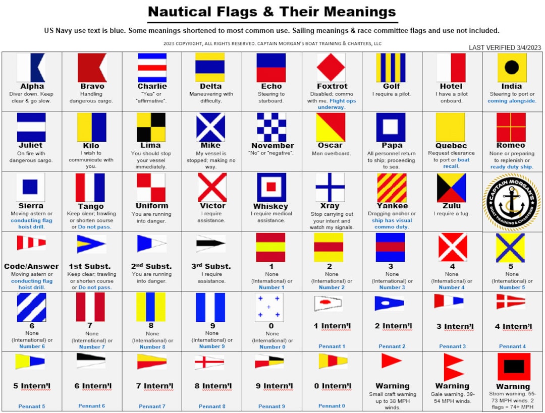 Nautical Flags & Boating Tools or Aids - Etsy