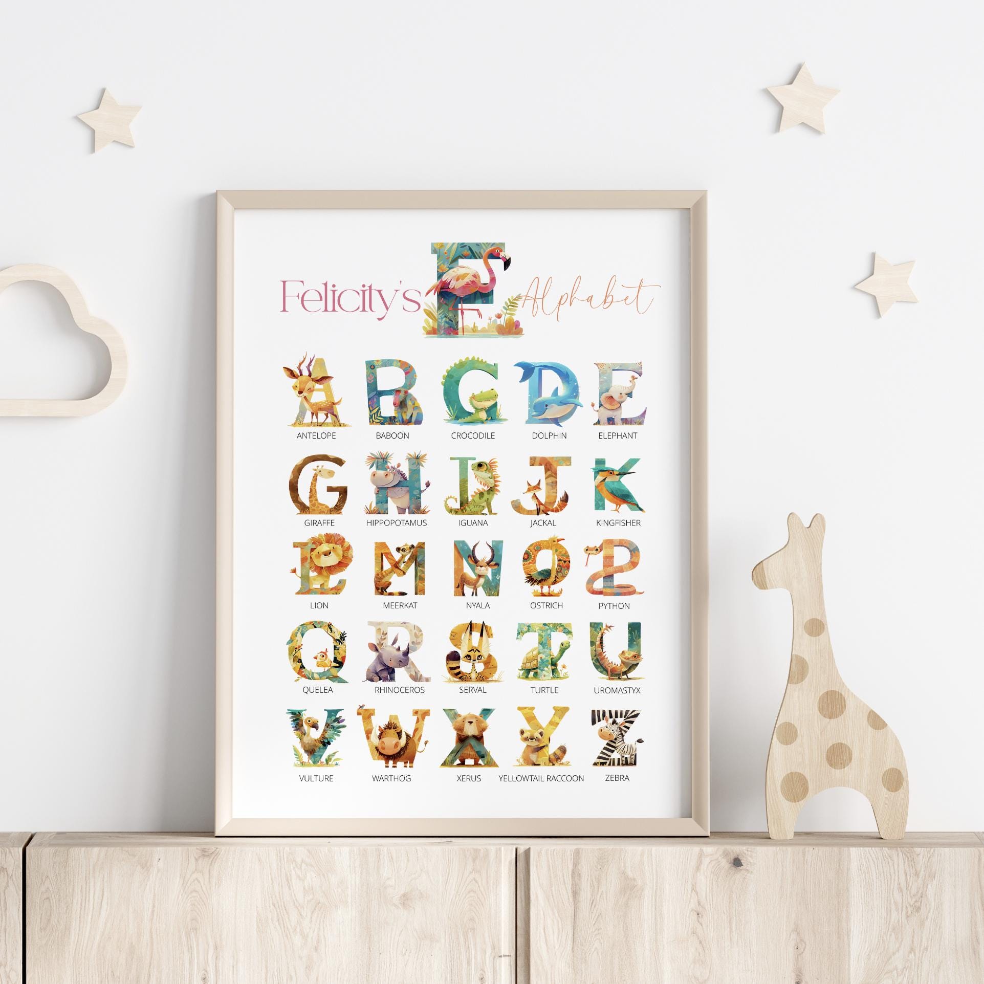 Personalised Safari Animal Alphabet Print Custom Jungle Poster Jungle ...