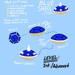 Blue Shell Crochet Pattern - Etsy