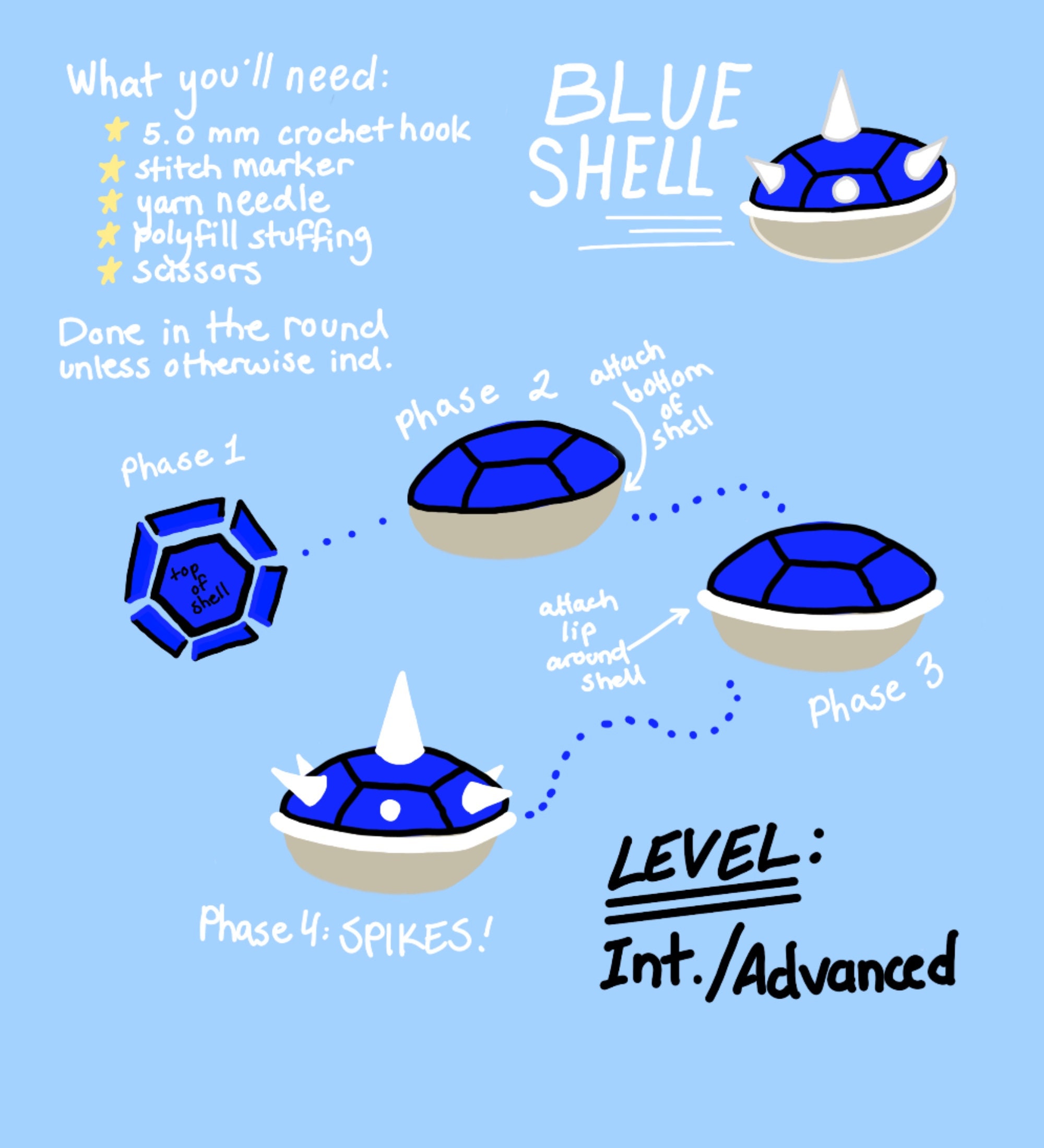 Blue Shell Crochet Pattern - Etsy