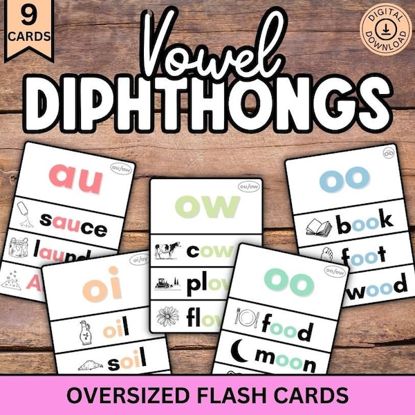 Phonics Poster - Etsy