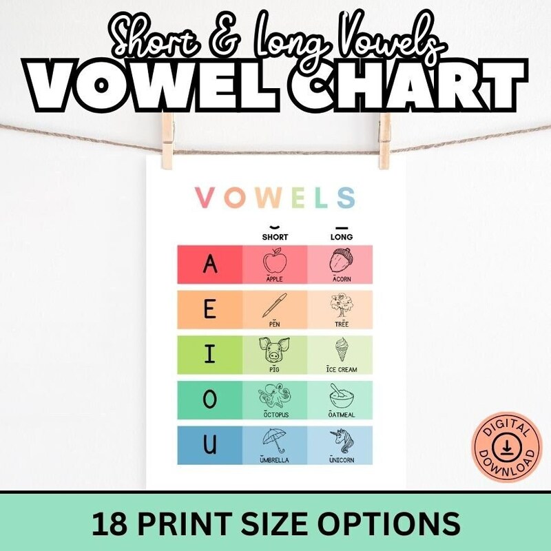 Alphabet With Sound Chart - Etsy