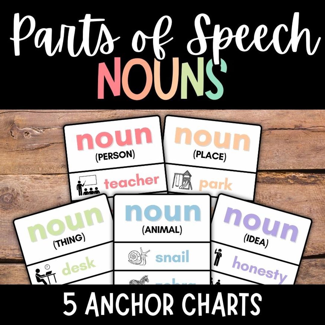 Nouns Anchor Charts, Noun Chart, Parts of Speech Charts, Grammar ...