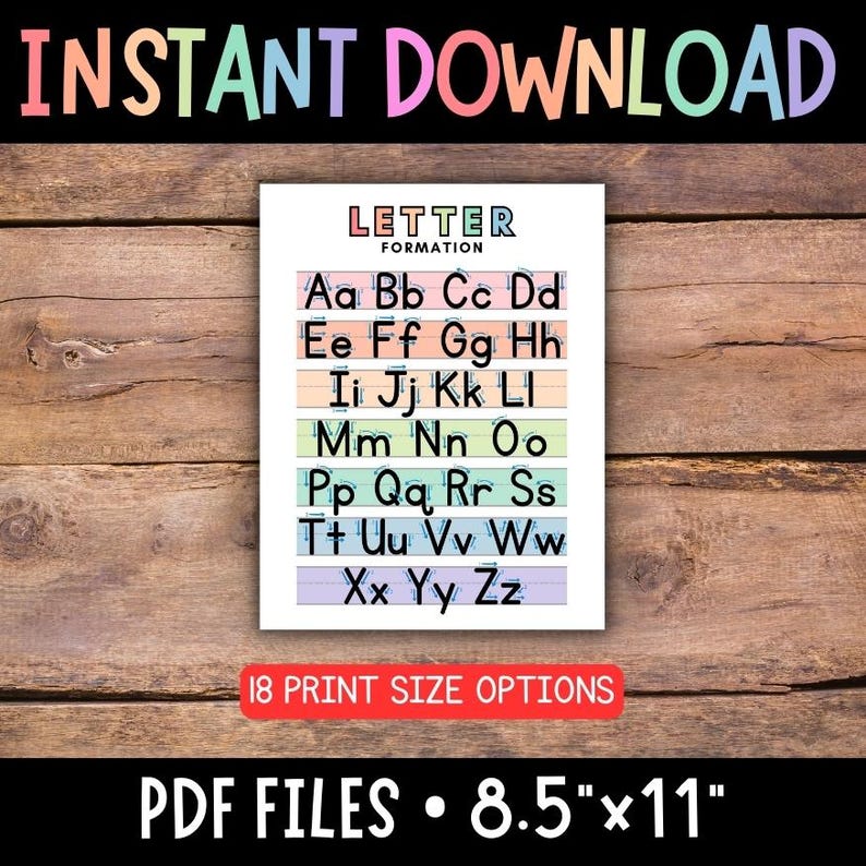 ABC Chart, Letter Formation Poster, Letter Poster, Alphabet Chart ...