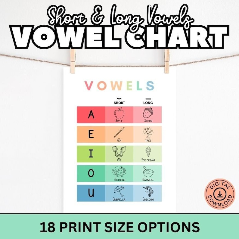 Short and Long Vowel Sounds Chart, Vowel Poster, Vowel Chart ...