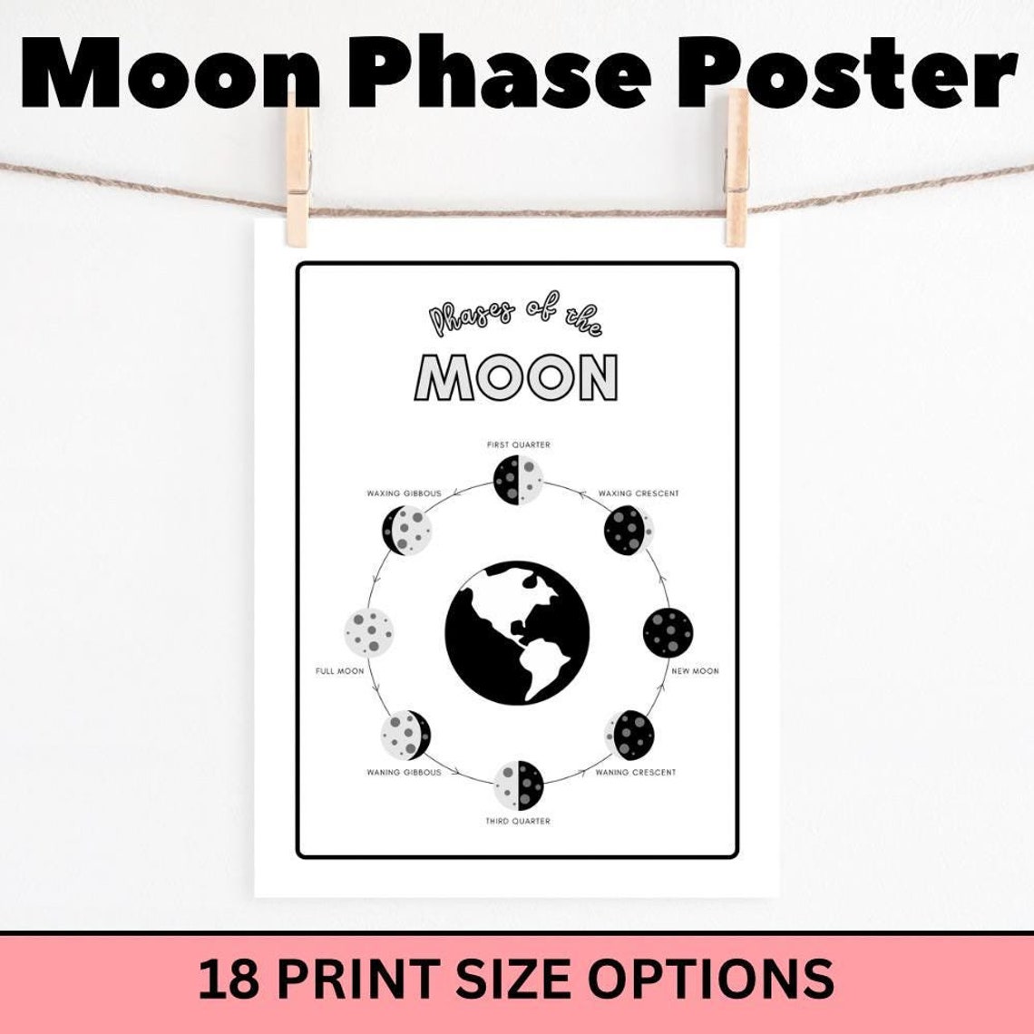 Moon Phases Poster, Moon Phase Chart, Moon Phase Wall Decor, Science ...