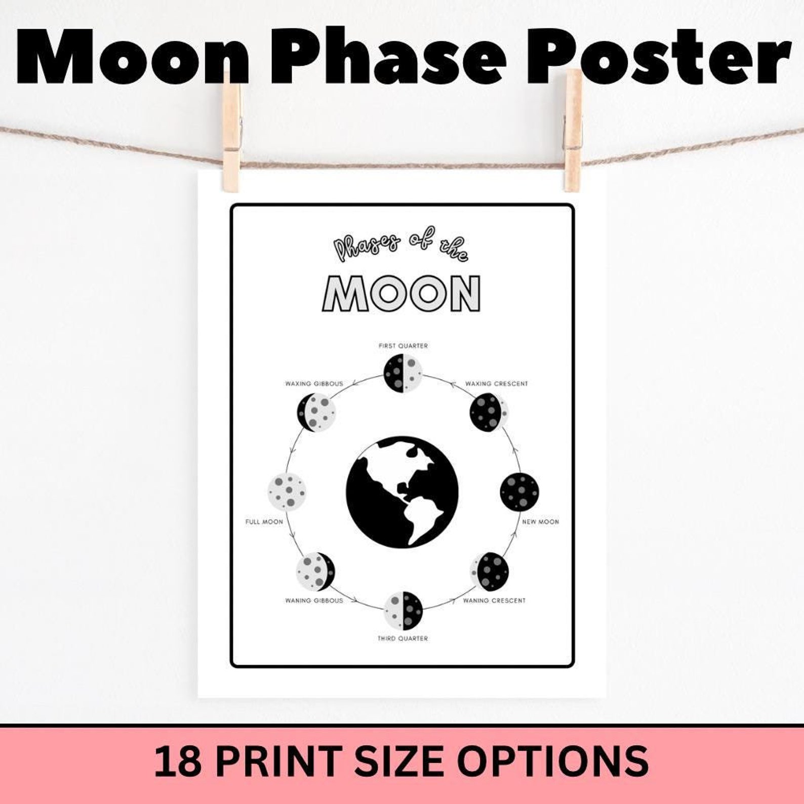 Moon Phases Poster, Moon Phase Chart, Moon Phase Wall Decor, Science ...