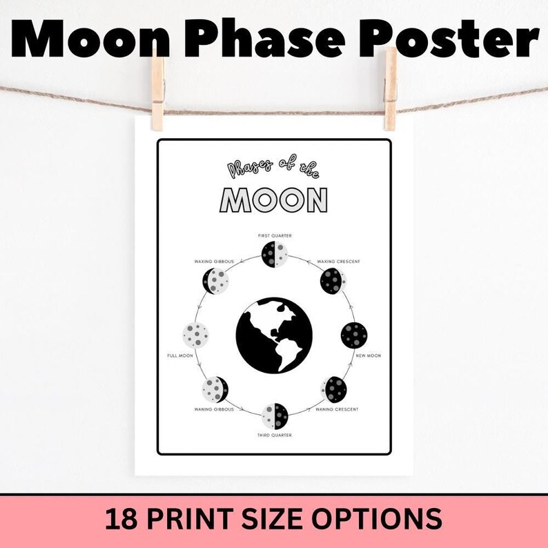 Moon Phases Poster, Moon Phase Chart, Moon Phase Wall Decor, Science ...