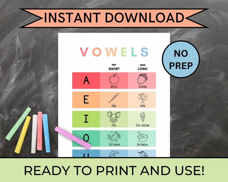 Short And Long Vowel Sounds Chart Vowel Poster Vowel Chart Montessori Materials Classroom