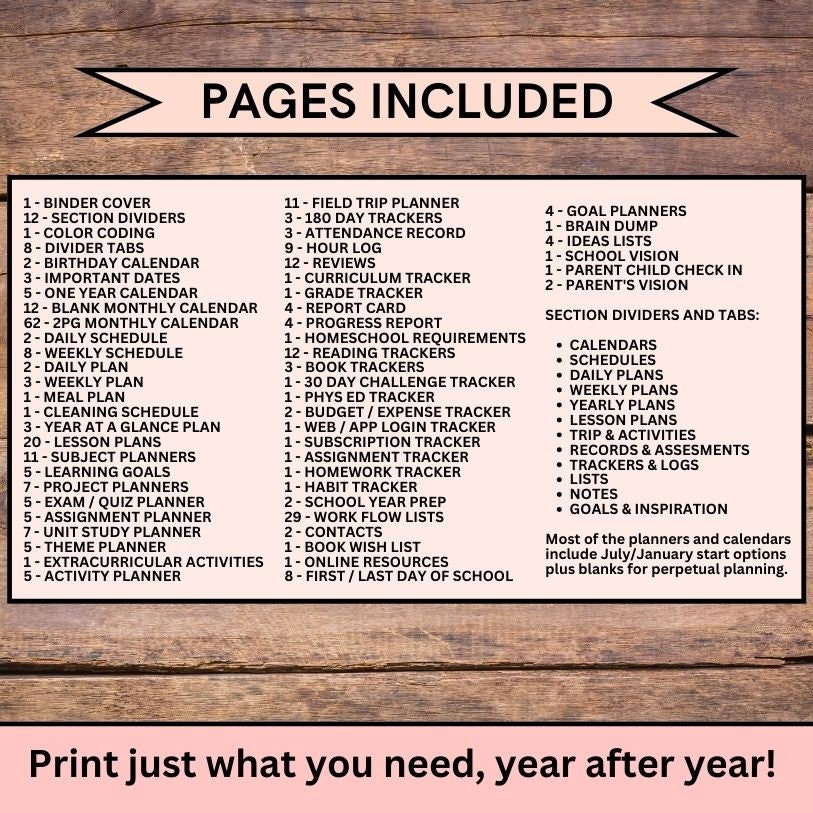 Homeschool Planner Printable, Homeschool Planner 2024-2025, Homeschool ...