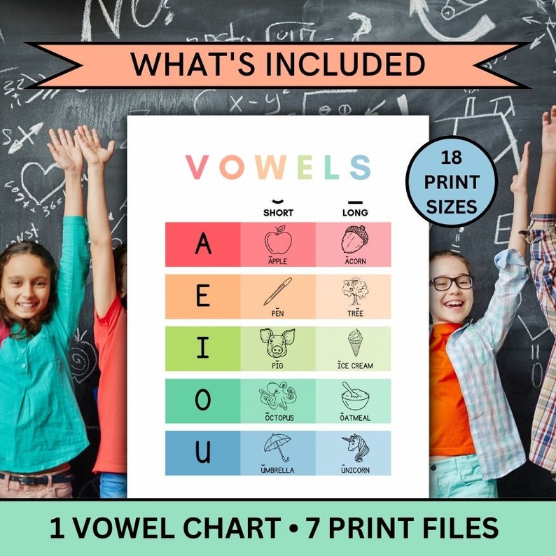 Short and Long Vowel Sounds Chart, Vowel Poster, Vowel Chart ...