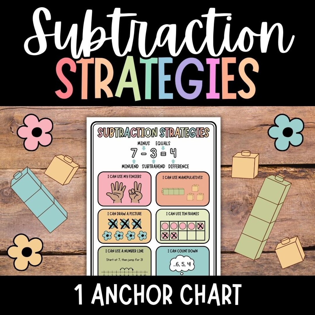 Subtraction Strategies Anchor Chart, Kindergarten Math, Subtraction ...