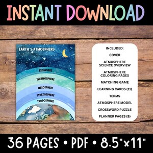 Earth’s Atmosphere, Earth Science, Earth Unit Study, Atmosphere Unit ...