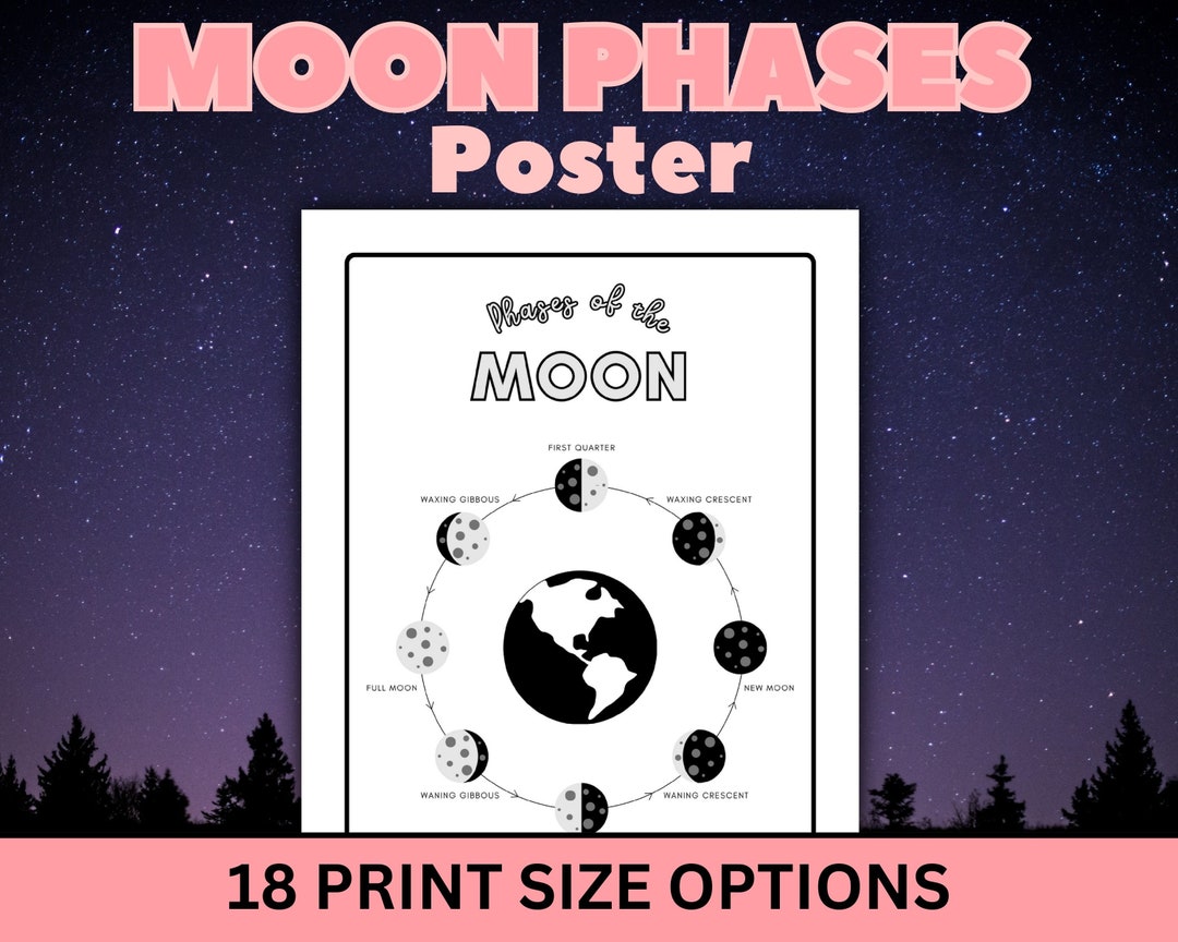 Moon Phases Poster, Moon Phase Chart, Moon Phase Wall Decor, Science ...