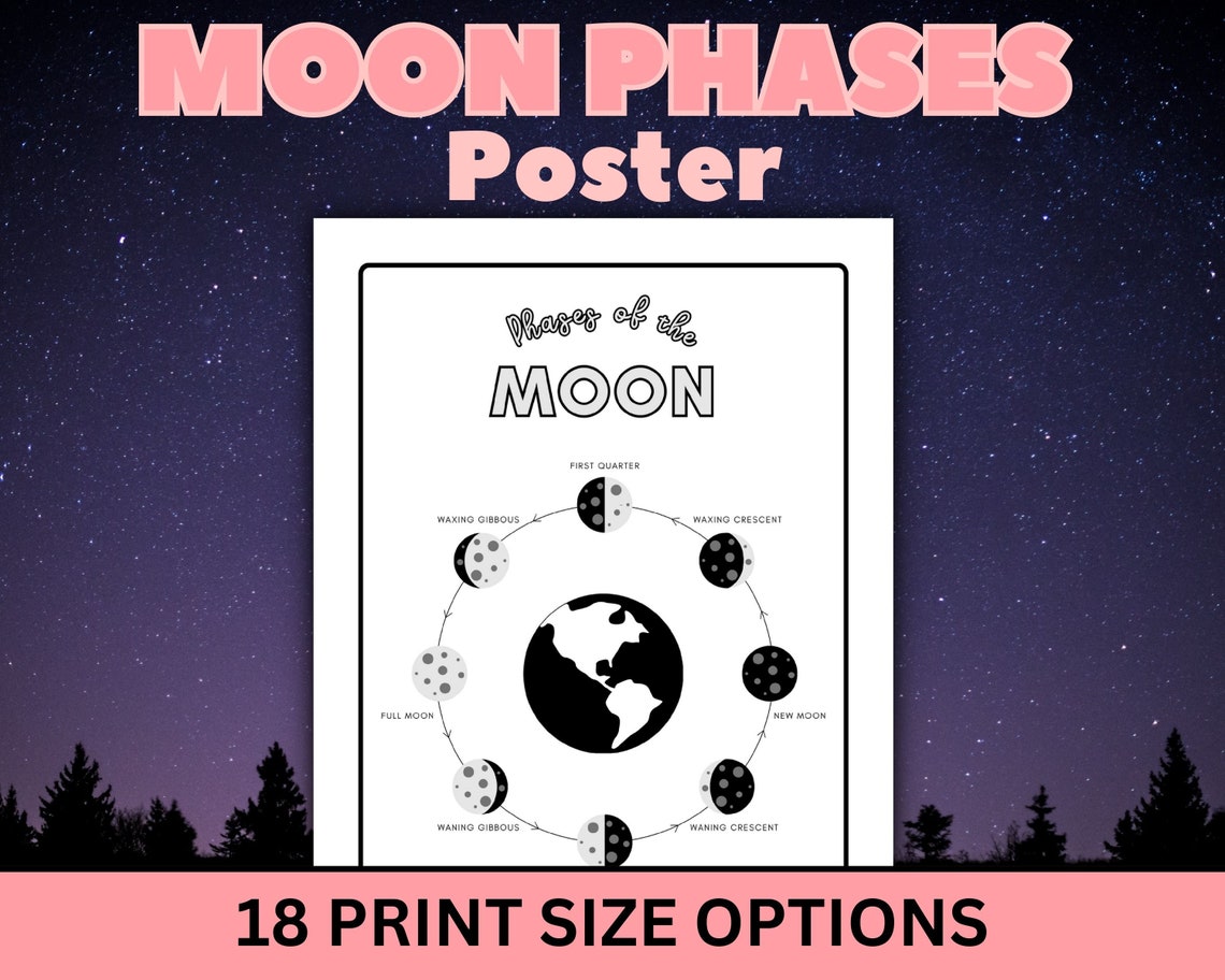 Moon Phases Poster, Moon Phase Chart, Moon Phase Wall Decor, Science ...