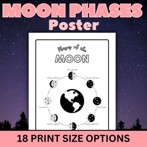 Moon Phases Poster, Moon Phase Chart, Moon Phase Wall Decor, Science ...