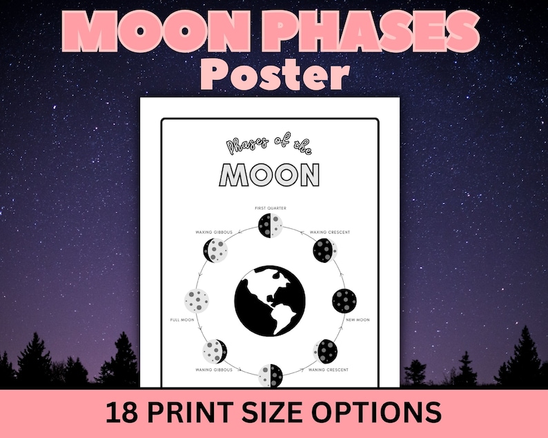 Moon Phases Poster, Moon Phase Chart, Moon Phase Wall Decor, Science ...
