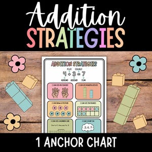 Addition Strategies Anchor Chart, Kindergarten Math, Addition Chart ...