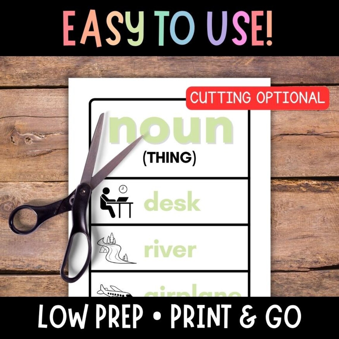 Nouns Anchor Charts, Grammar Posters, Parts of Speech (PDF File) - Etsy