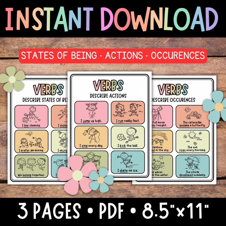 Verbs Anchor Charts, Parts of Speech, Grammar Posters, Verbs for ...