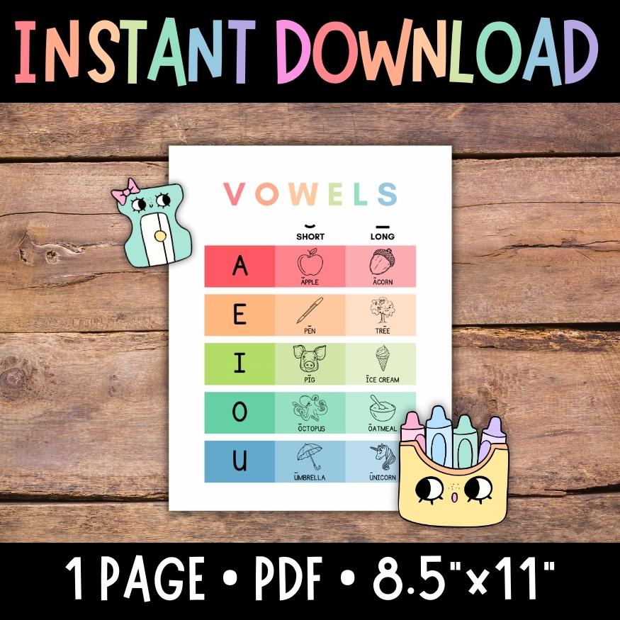 Vowels Anchor Chart, Vowel Poster, Long Vowels, Short Vowels, Classroom ...