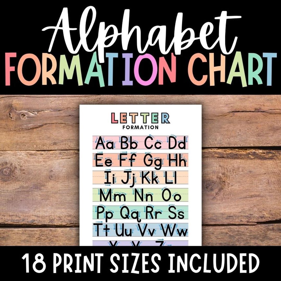 ABC Chart, Letter Formation Poster, Letter Poster, Alphabet Chart ...