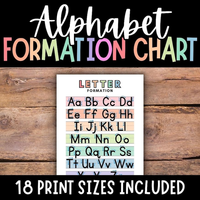 ABC Chart, Letter Formation Poster, Letter Poster, Alphabet Chart ...