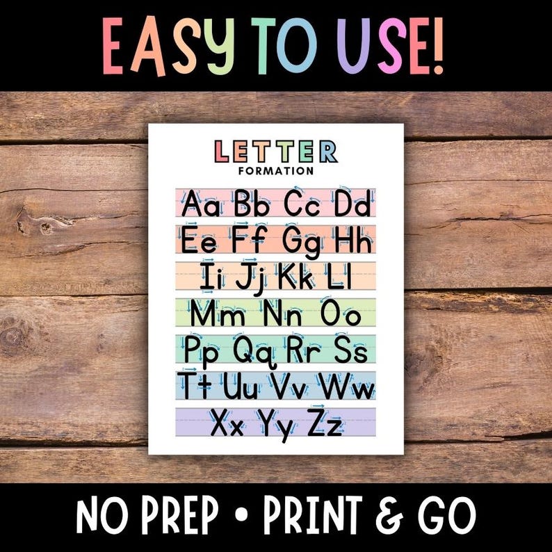 ABC Chart, Letter Formation Poster, Letter Poster, Alphabet Chart ...